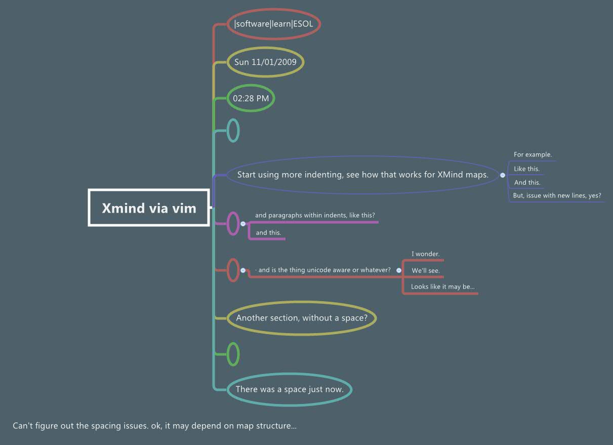 Xmind via vim | BC Armstrong - Xmind