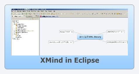 XMind in Eclipse - Xmind - Mind Mapping App