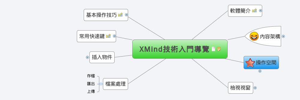 XMind技術入門導覽 | ERIC SUN - Xmind