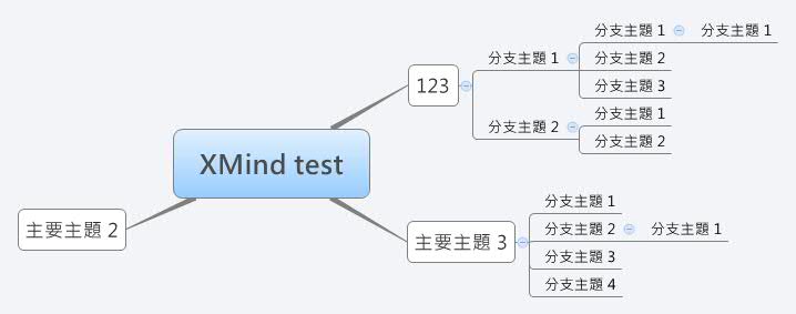 XMind test | gen880224 - Xmind