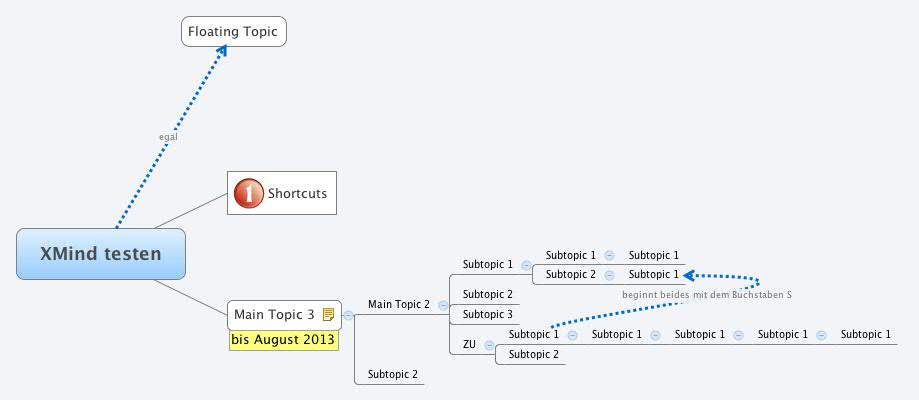 XMind testen - Xmind - Mind Mapping App