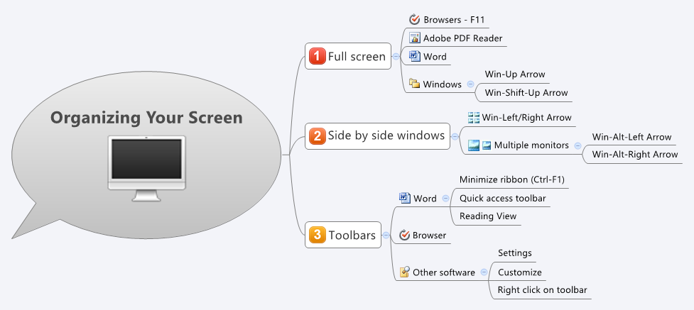 Organizing Your Screen | techczech - Xmind
