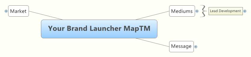 Your Brand Launcher MapTM | segelfand - Xmind