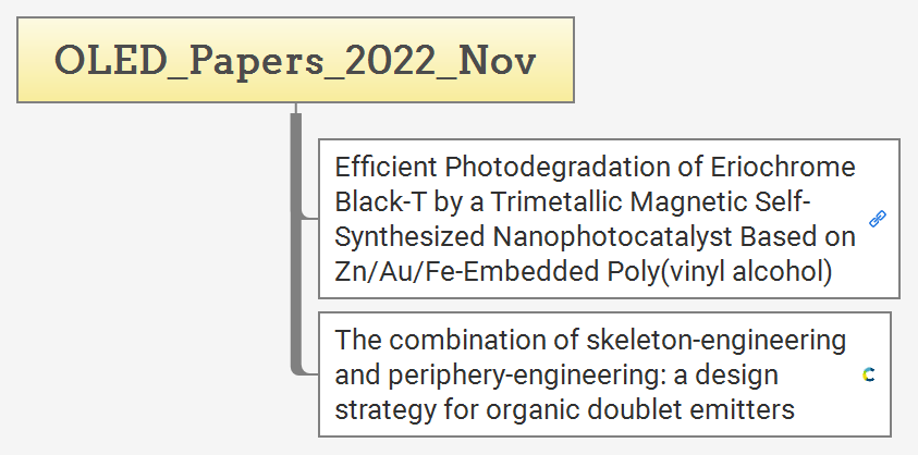 OLED_Papers_2022_Nov - Xmind - Mind Mapping App