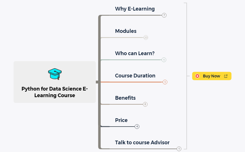 Python For Data Science E Learning Course Shiva Charan Xmind