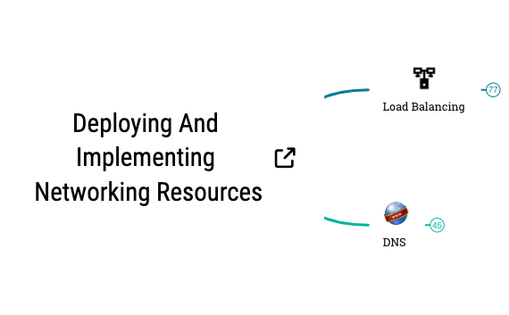 Deploying And Implementing Network Resources Tech Equity Xmind