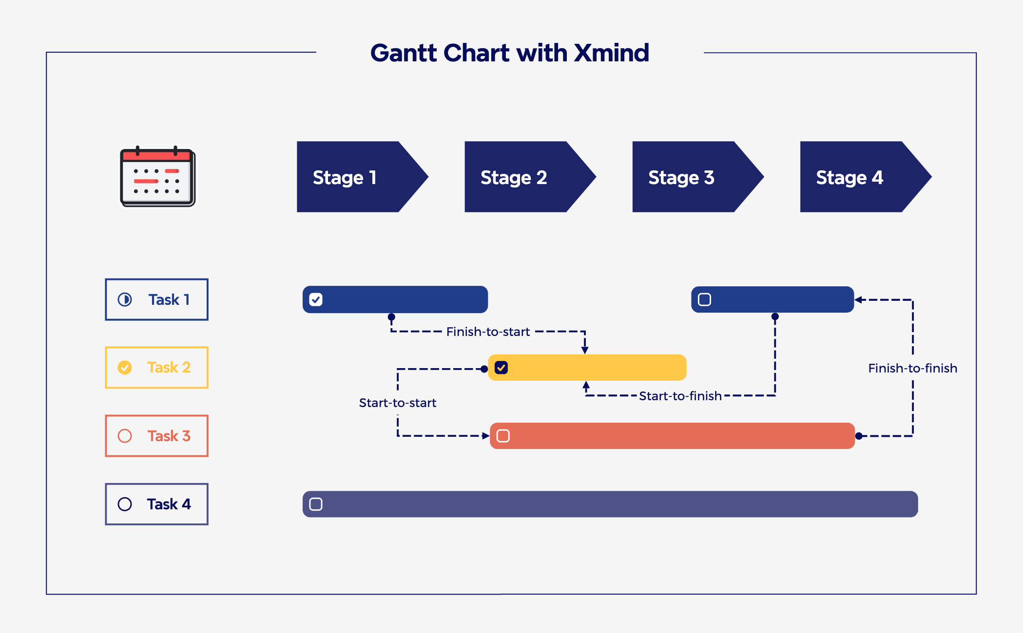 Gantt chart with Xmind | Avia Zhou - Xmind