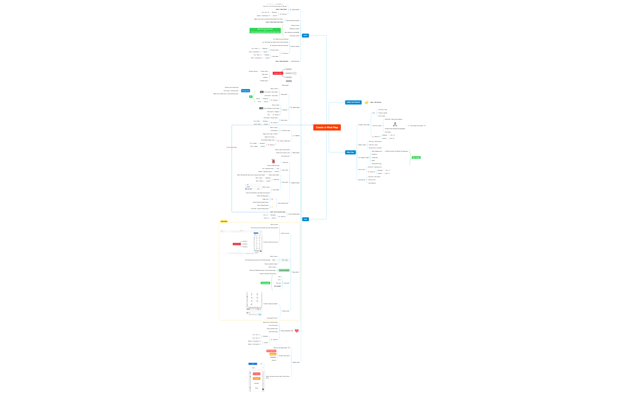 Xmind Share - Xmind - Mind Mapping App