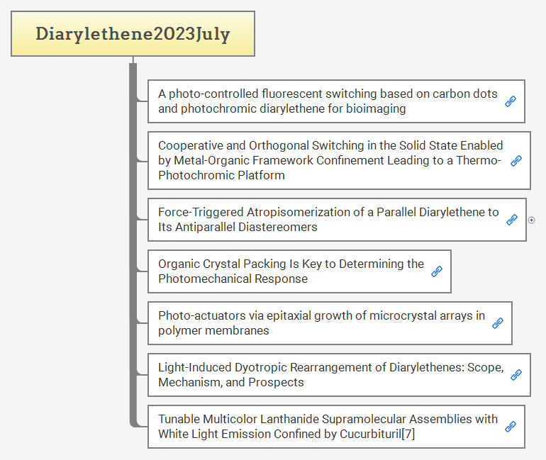 Diarylethene2023July - Xmind - Mind Mapping App