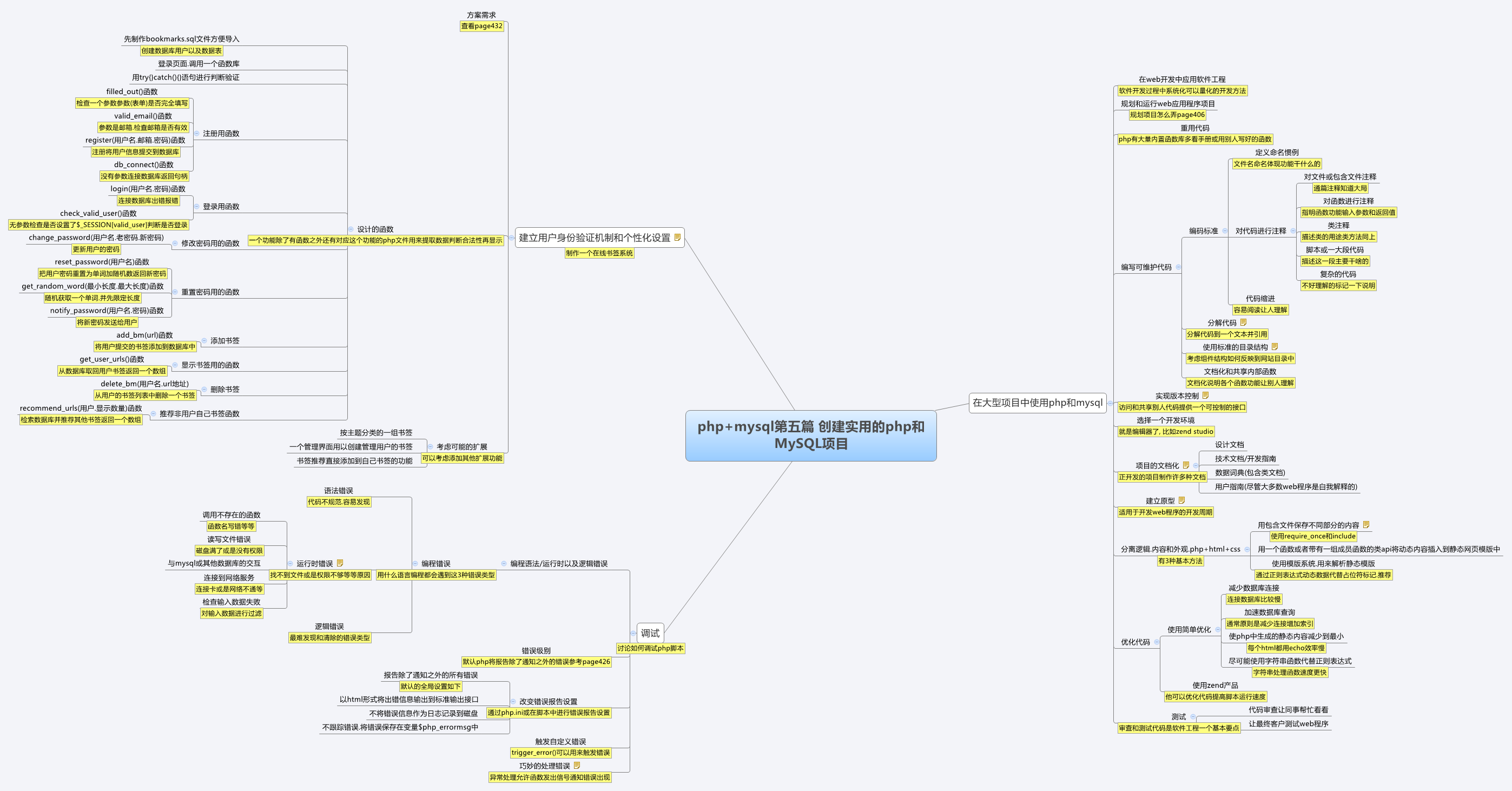 php+mysql第五篇 创建实用的php和MySQL项目 | benteng - Xmind