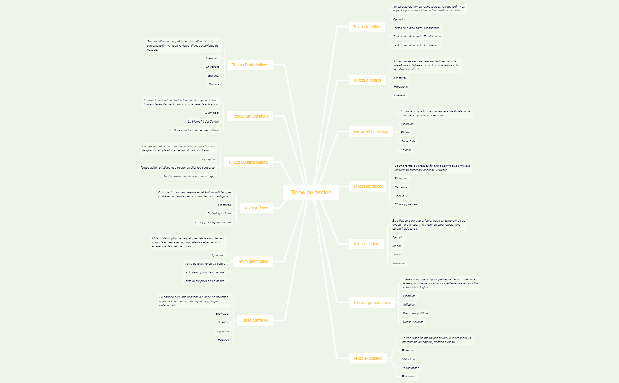 qkxp-sLx6mKs-49984 | ExLmTHXnJv - Xmind