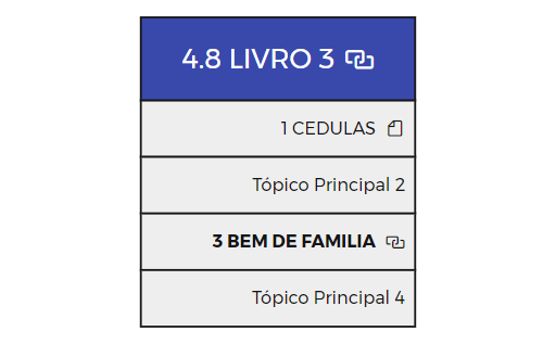 RI, PARTE 4 | CASSIO BRASIL - Xmind