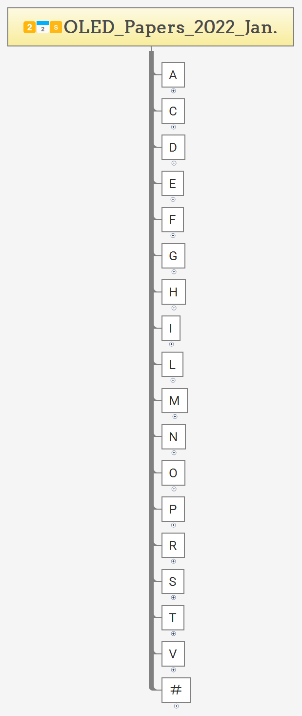 OLED_Papers_2022_Jan. - Xmind - Mind Mapping App