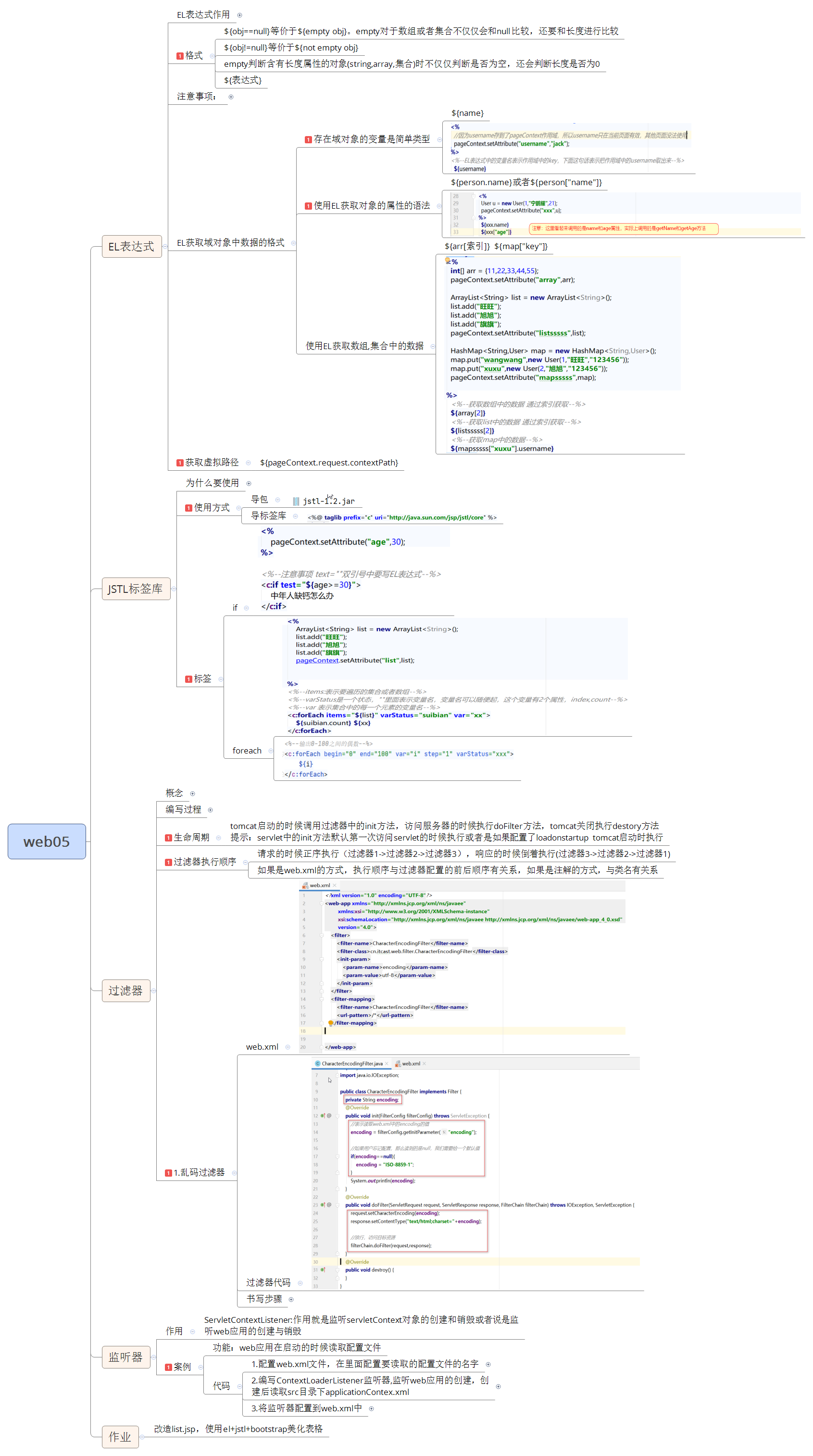web05 | GIyQtkFLaz - Xmind